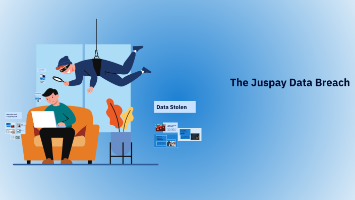 The Juspay Data Breach: Lessons Learned by Trisha Borkar on Prezi