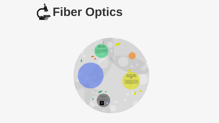 Fiber Optics by Abby Thielke on Prezi