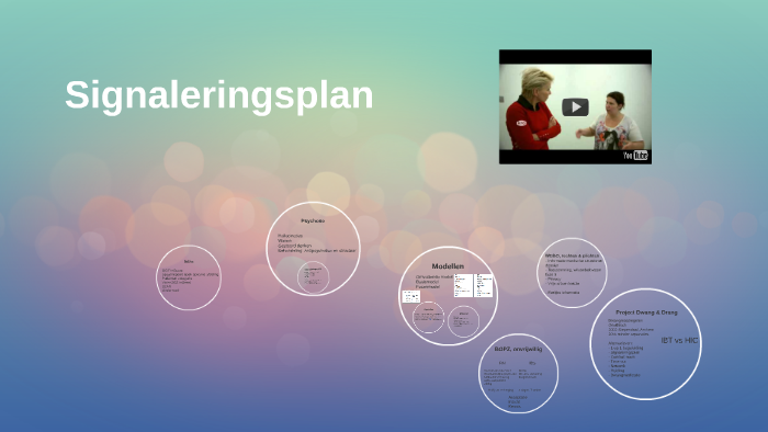 Signaleringsplan by Sebastiaan de Groot on Prezi