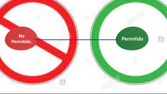 Permitido Y No Permitido by Mateo Granda Agudelo on Prezi