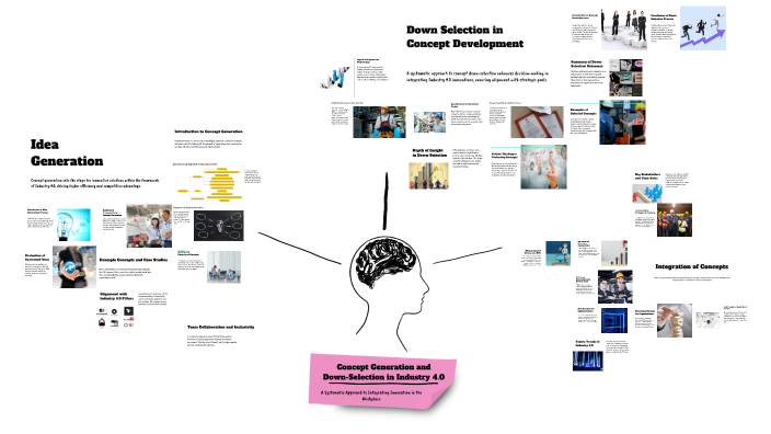 Concept Generation and Down-Selection in Industry 4.0 by Erica Davison ...
