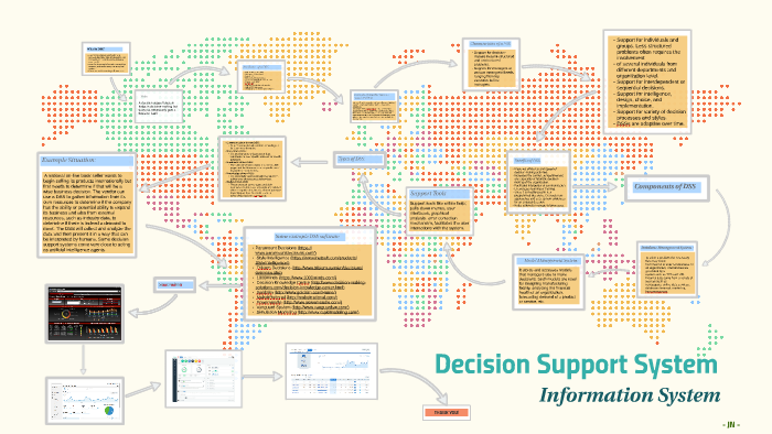 Decision Support System by Nash Belandres on Prezi