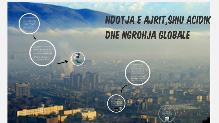 ndotja e ajrit , shiu acidik dhe ngrohja globale by gramos toska on Prezi