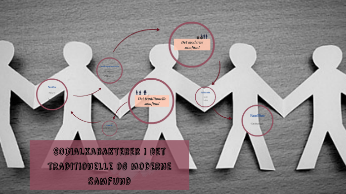 Socialkarakterer i det traditionelle og moderne samfund by Benedicte ...