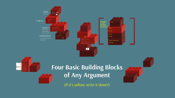 Building Blocks of Argument Writing (Simplified) - 2017-2018 by Ryne S ...