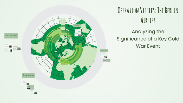 Operation Vittles: The Berlin Airlift by Ko'Wen Haynes on Prezi