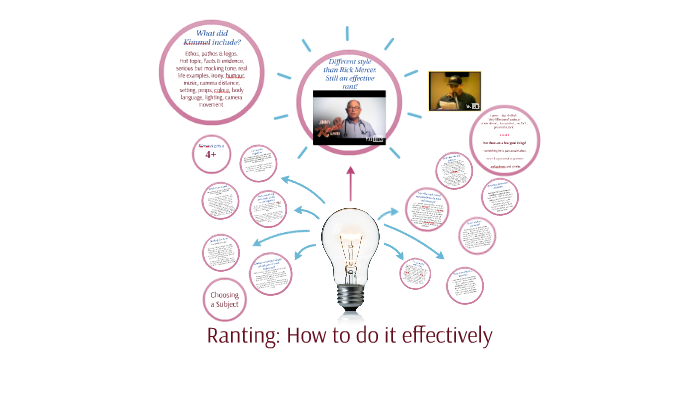 Ranting: How to do it effectively by on Prezi
