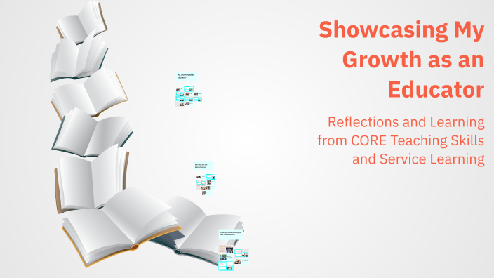 CORE Teaching Skills Final Project by Mikayla McClure on Prezi