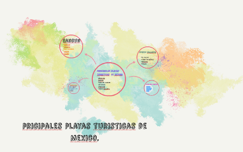Principales playas de Mexico. by Heber Alfaro on Prezi
