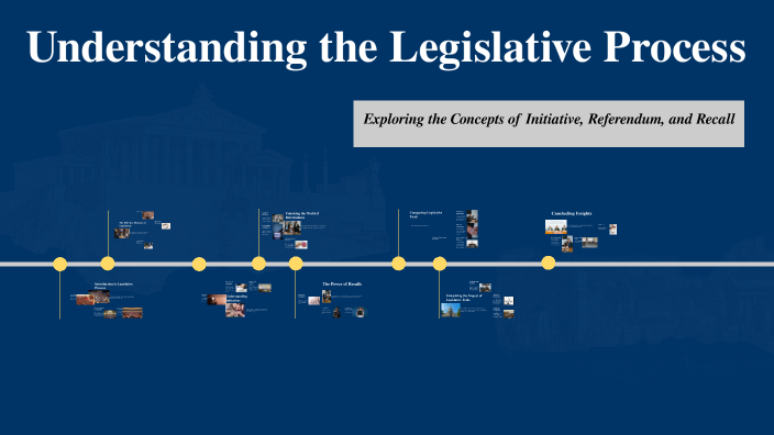 Understanding the Legislative Process by Shawn McGlone on Prezi