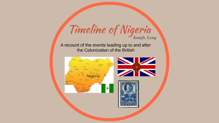 Timeline of Nigeria by Joseph Ag on Prezi