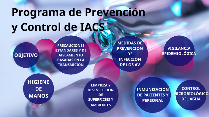 Programa de Prevención y Control de Infecciones Asociados al Cuidado de ...