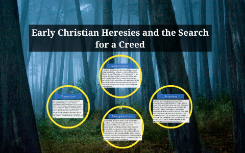Early Christian Heresies by Shannon Berry on Prezi