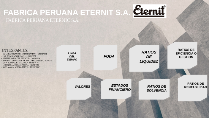 FABRICA PERUANA ETERNIT S.A.C by Sara Murga on Prezi