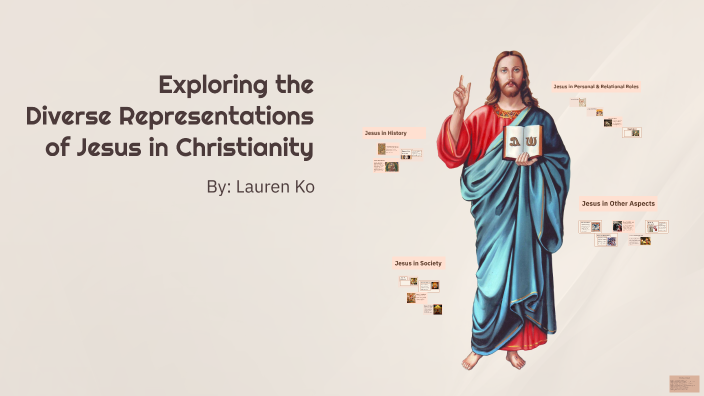 The Many Faces of Jesus by Lauren Ko on Prezi