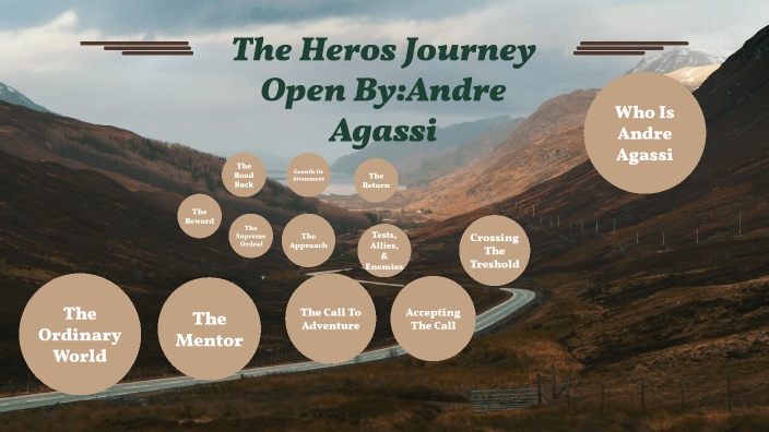 The Heros Journey by Andrew Owings on Prezi