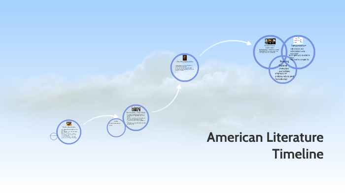 American Literature Timeline by Forsyth Latham on Prezi