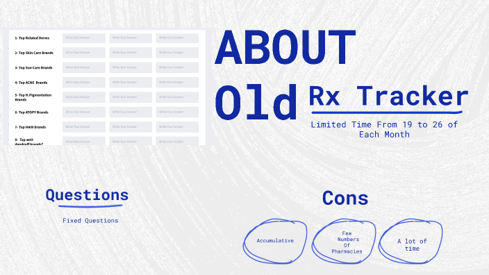 Rx Tracker by Mohamed Hesham on Prezi