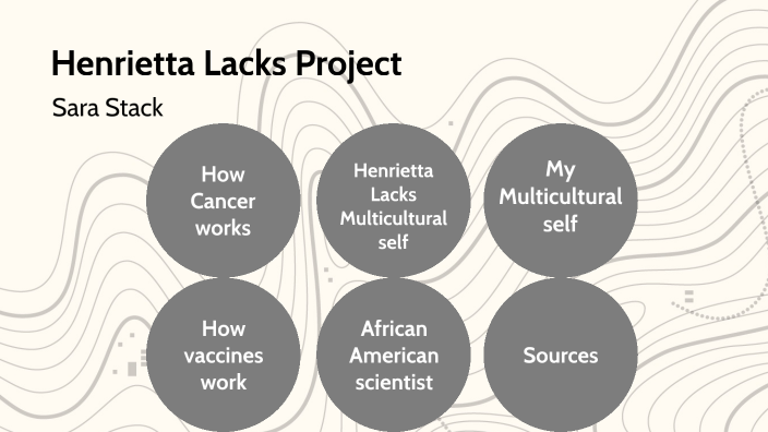 Henrietta Lacks Project by Sara Stack on Prezi