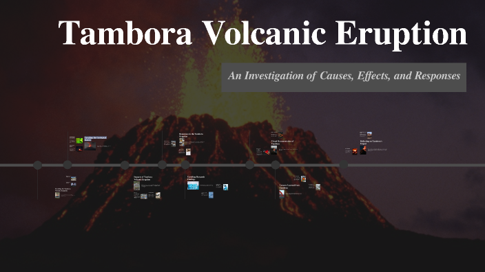 Tambora Volcanic Eruption by Baramee on Prezi