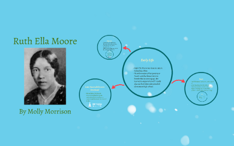 Ruth Ella Moore by Molly Morrison on Prezi