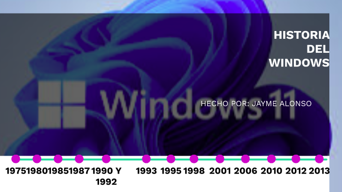 HISTORIA DEL WINDOWS by Jayme Alonso on Prezi
