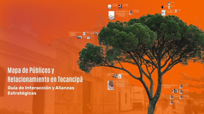 Mapa de Públicos y Relacionamiento en Tocancipá by Maria Fernanda ...