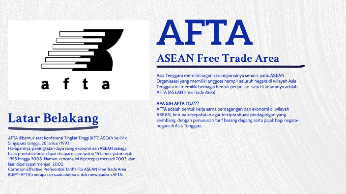 AFTA by Imanuella Alexandria on Prezi