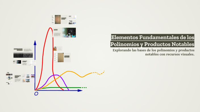 Elementos Fundamentales de los Polinomios y Productos Notables by Nora ...