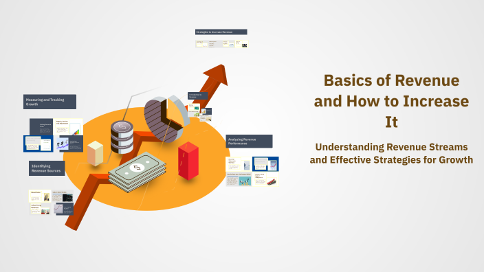 Basics of Revenue and How to Increase It by Jawad Ahmad on Prezi