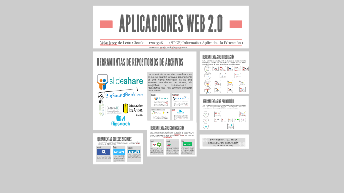APLICACIONES WEB 2.0 by on Prezi