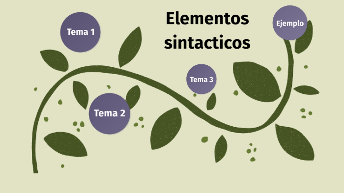 E#3_ elementos sintacticos de la oracion by isis citlaly lara on Prezi