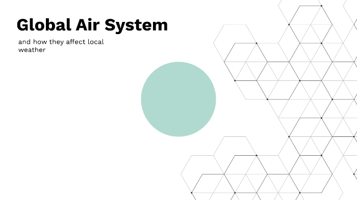 Global Air Systems by leevi Walker on Prezi