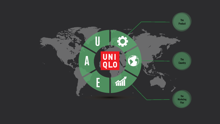 Uniqlo-UAE by Maurice Habanbo on Prezi