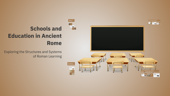 Schools and Education in Ancient Rome by Gabriela Bugarin on Prezi