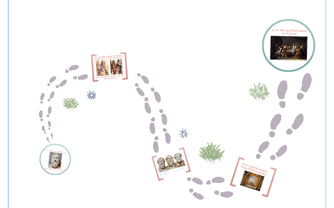 Timeline of Plato by Jazz Gibson on Prezi
