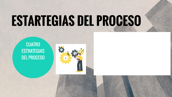 proceso repetitivo by indice martel on Prezi