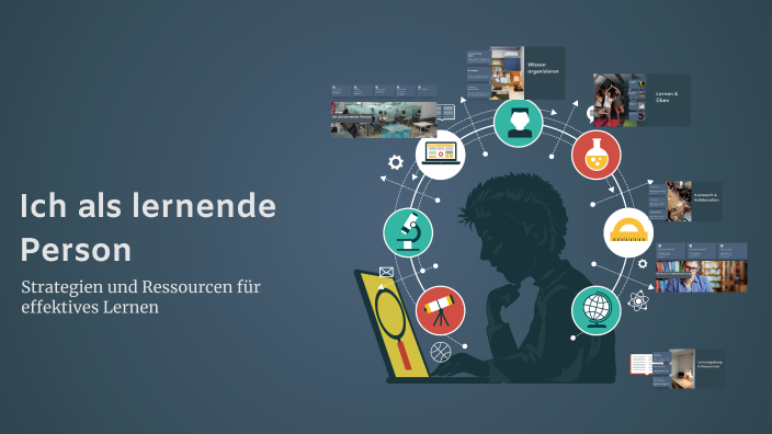 Ich als lernende Person by Martina Karlen on Prezi