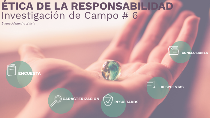 ETICA DE LA RESPONSABILIDAD by Diana Zuleta on Prezi
