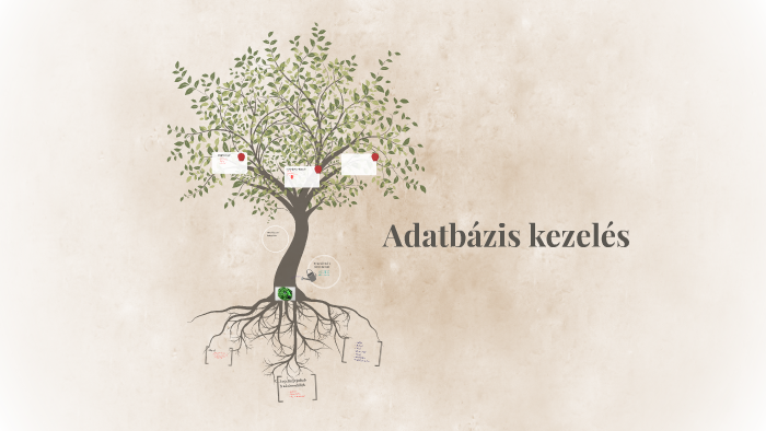 Adatbázis kezelés by Viki Dévényi on Prezi