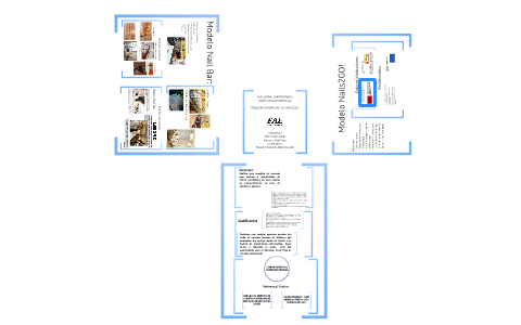 TCC Nail2GO! by Mauricio Kato on Prezi