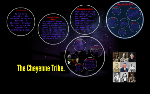 The Cheyenne Tribe. by Andrea Amaro on Prezi