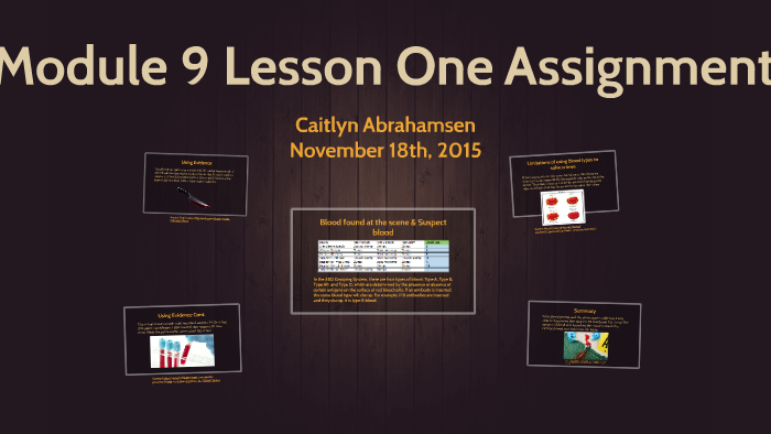 Module 9 Lesson One Assignment by Caitlyn Abrahamsen on Prezi