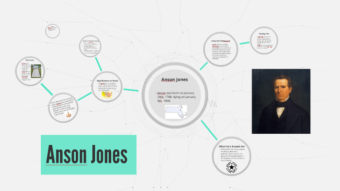 Anson Jones by Kaye Mab. on Prezi