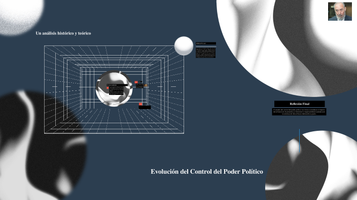La Evolución del Control del Poder Político by EUGENIA NARVAEZ on Prezi