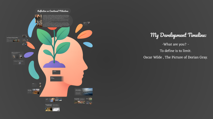 Timeline of Personal Development: A Journey Through Growth by Pau ...