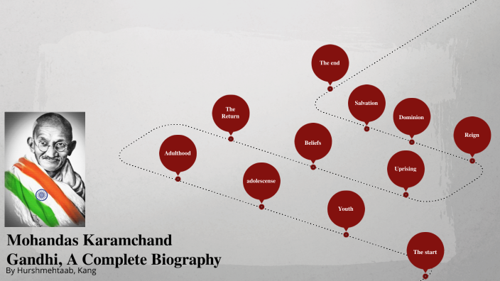 Mohandas Karamchand Gandhi. A Complete Biography by Hursh Kang on Prezi