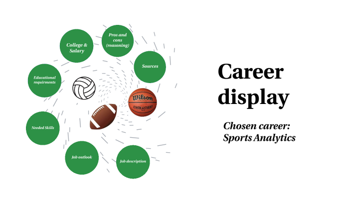 Career project- Sports analytics by Kyara Lawrence on Prezi