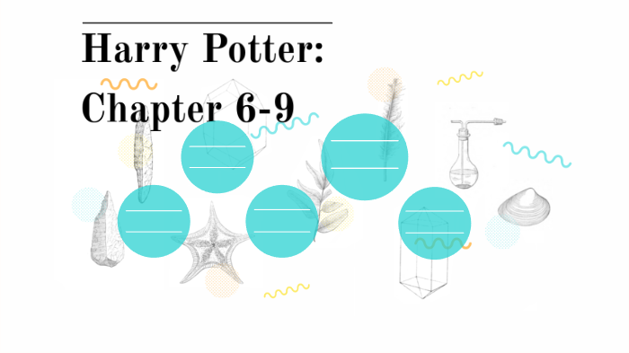 Harry Potter Chapters 6-9 by Tabatha McClellan on Prezi
