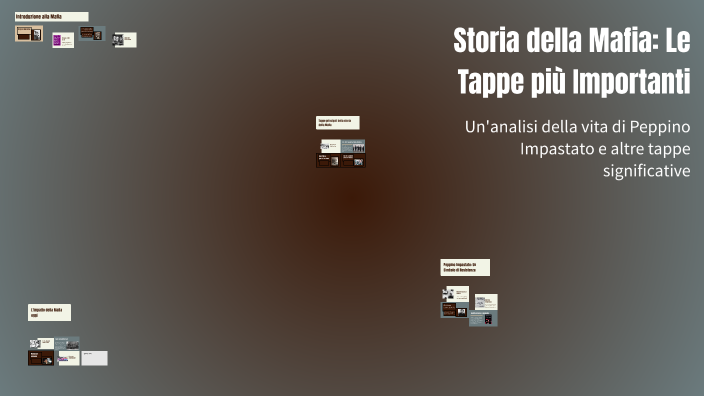 Storia della Mafia: Le Tapè più Importanti by alessandro leggio on Prezi
